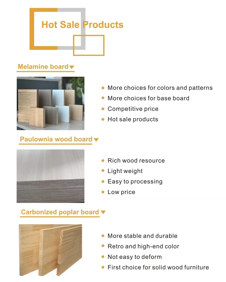 15/18/25mm Kitchen Cabinet Melamine Film Sheet Laminated Mdf Board ...