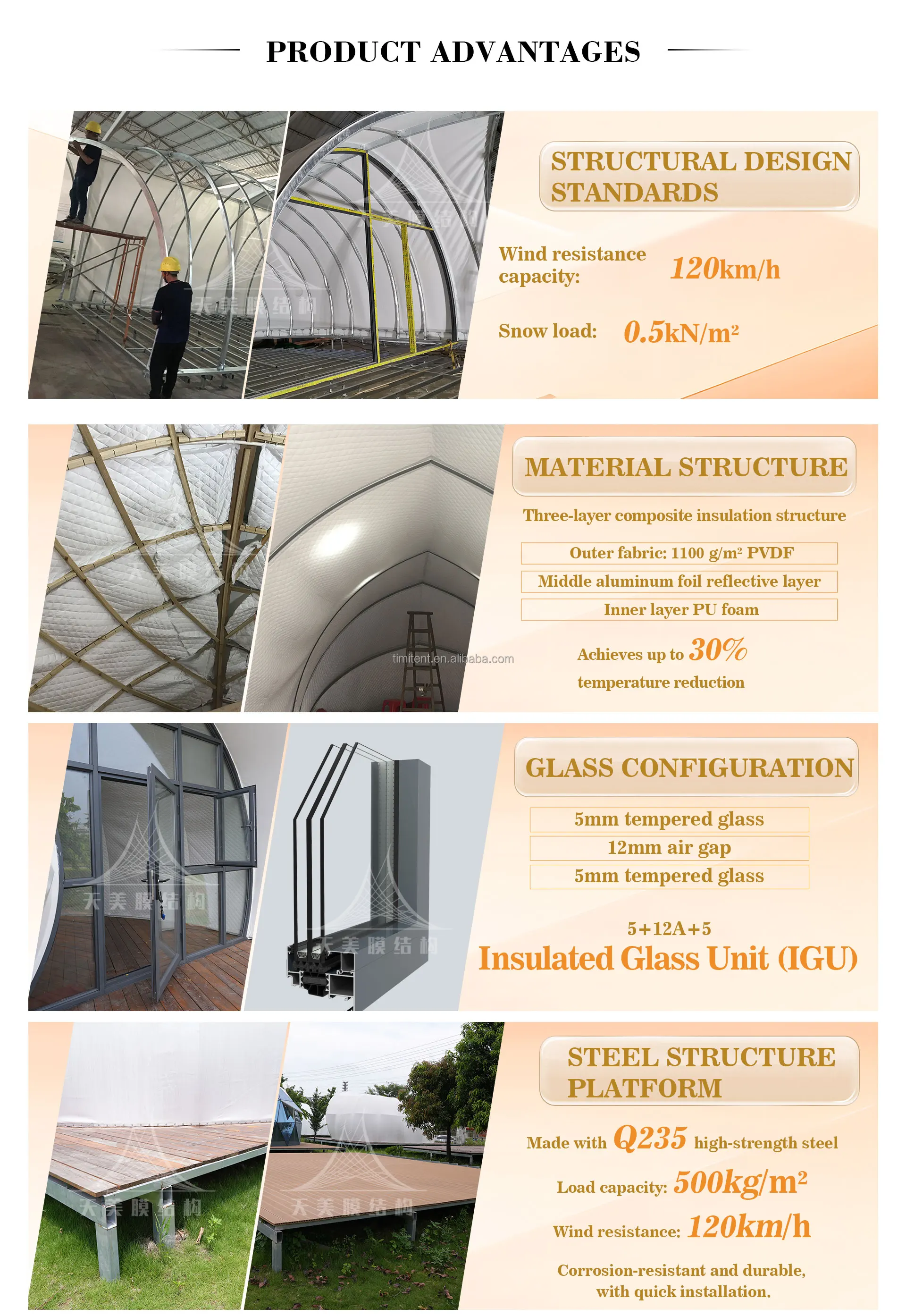 Luxury Hotel Tents - Durable, Waterproof & Uv-resistant