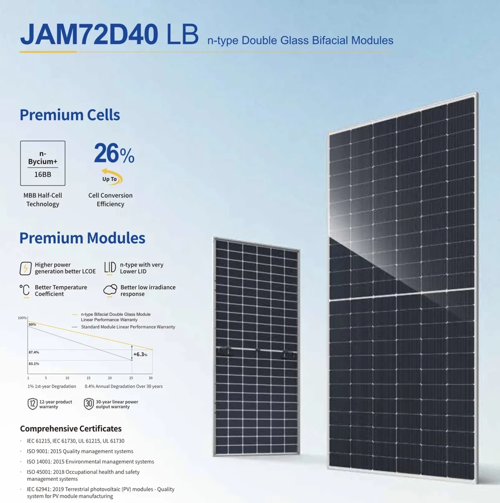 JA JAM620W Bifacial Double-glass 41% Efficiency 610W/620W/630W/640W ...