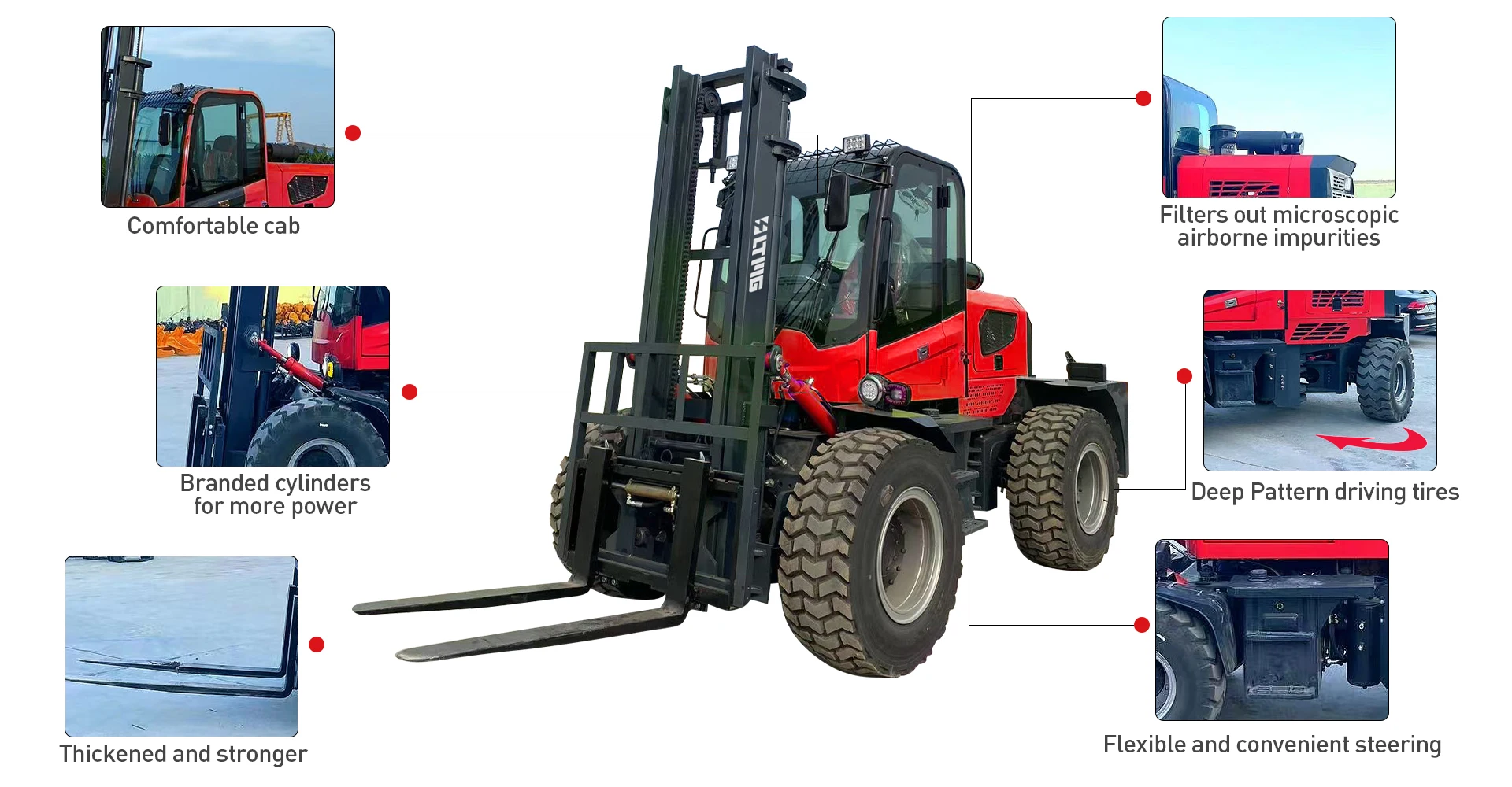 Articulated 3 Ton 4 Ton 5 Ton Rear Wheel Steering Off Load Rough Terrain Forklift For Sale - Buy ...