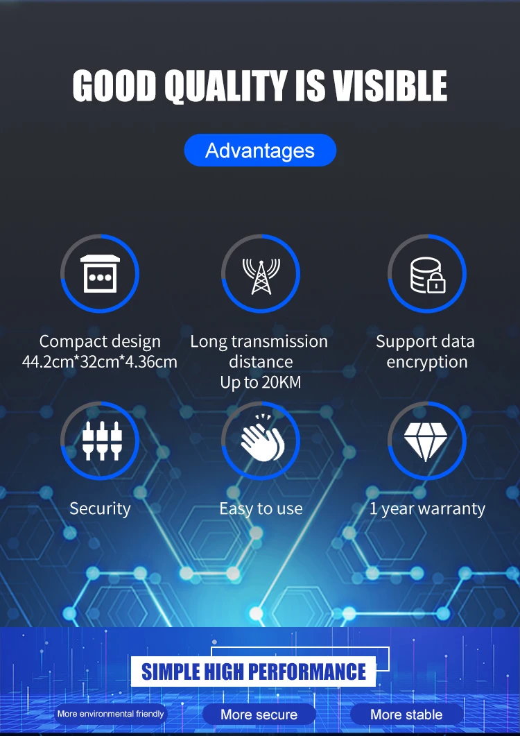 Xgspon Gepon Olt Vsol Ftth Fiber 4 8 Port Olt Snmp Web Cheapest Price ...