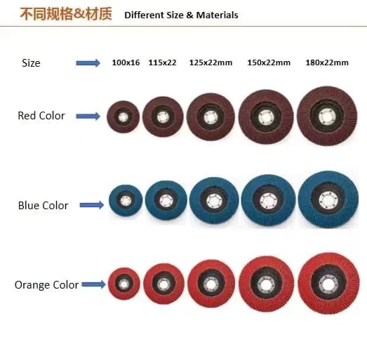 Laminated Disc Zirconia 4 1/2 Inch 40 60 80 120 Grit Abrasive Disco ...