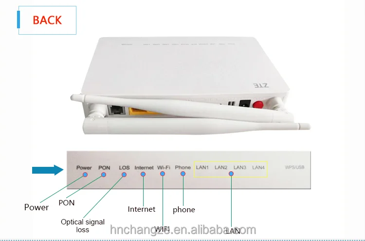 Brand New Zte F660 V8 1ge 3fe 1pots 1usb Wifi Onu F660 Zte F609 Gpon ...
