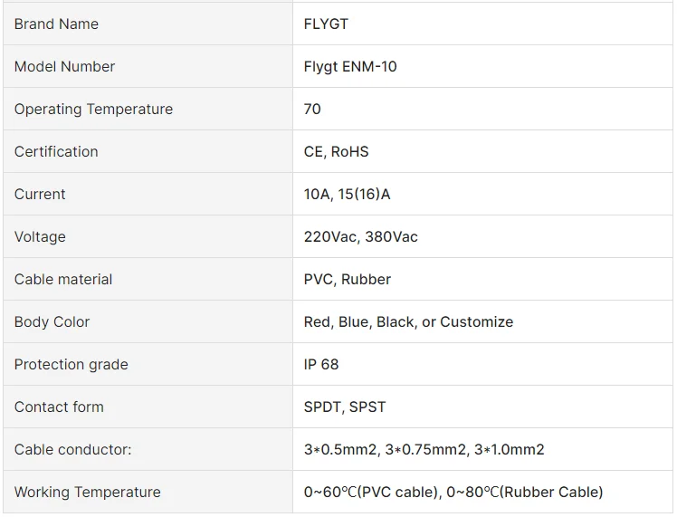 Float Switch Water Level Controller - Liquid Level Switch FLYGT ENM-10