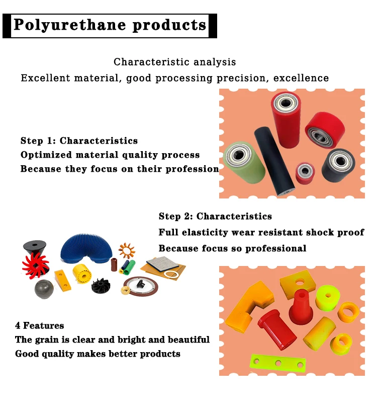 Polyurethane Parts Casting Polyurethane Elastomer Molding Polyurethane ...