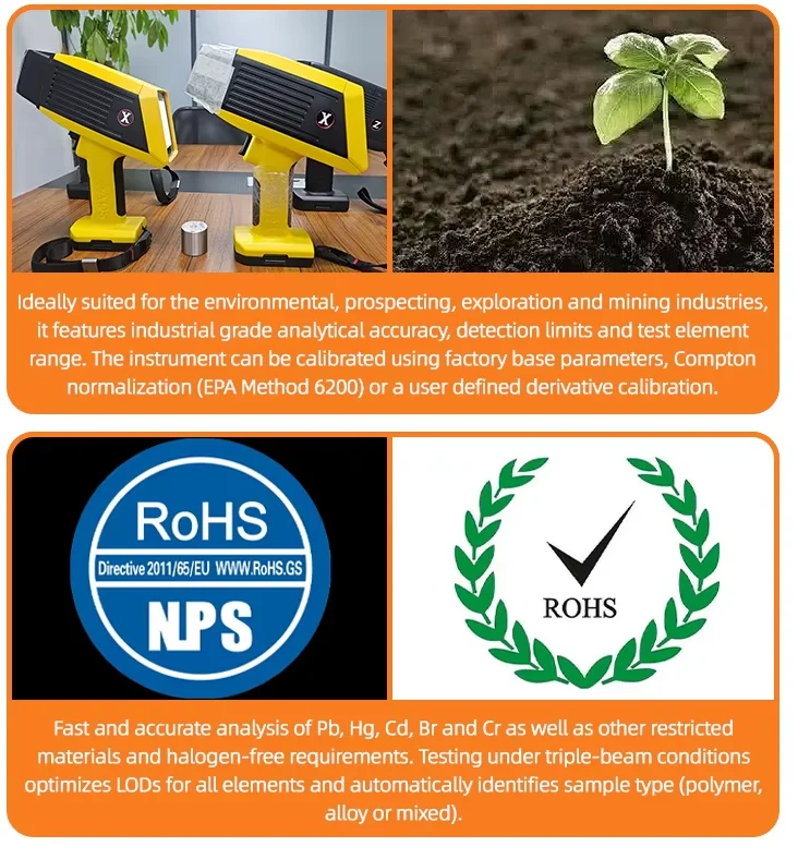 Portable ROHS Detector Hand-Held XRF Spectrometer for Jewelry Desktop ...