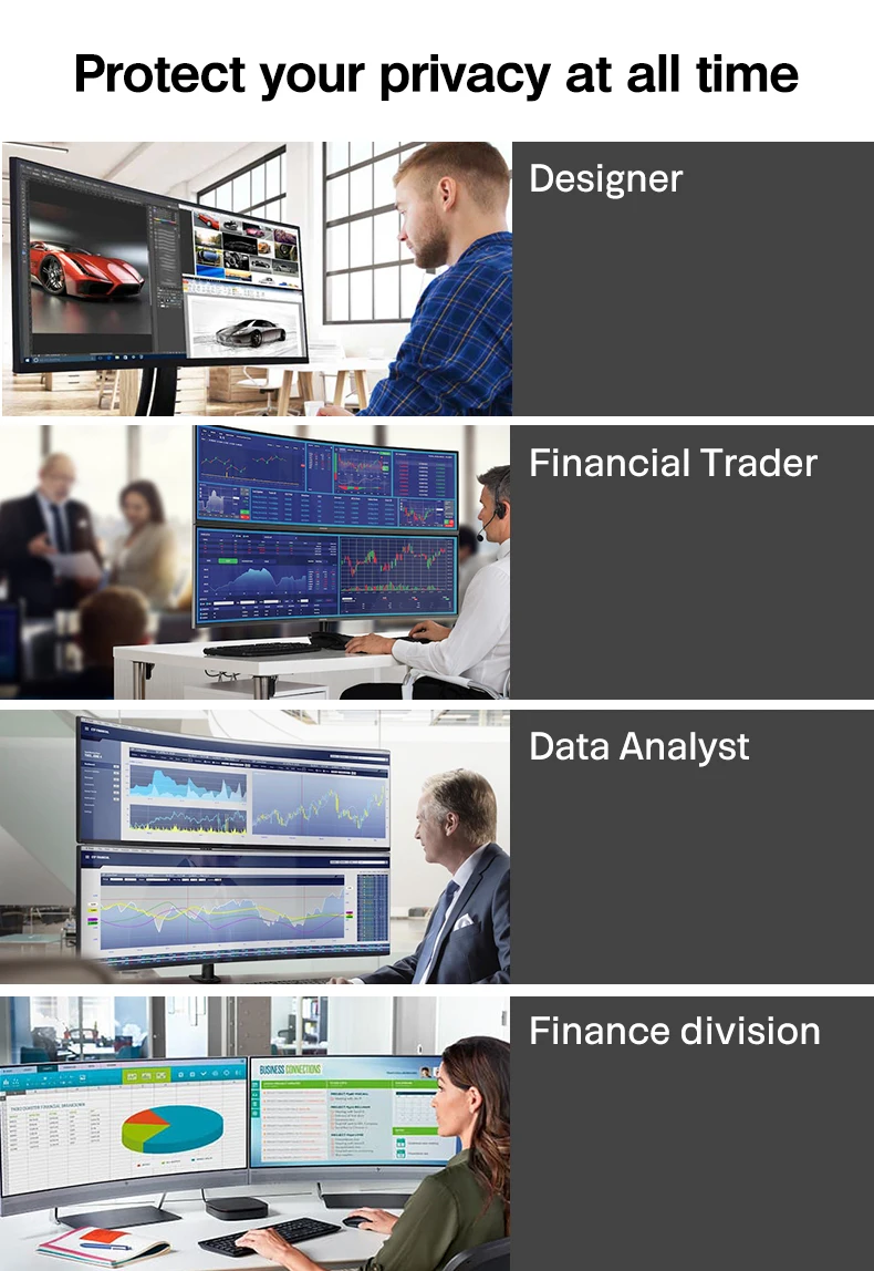 Large Size Anti Glare 2 Way Privacy Filters for Dell 49 Inch Monitor