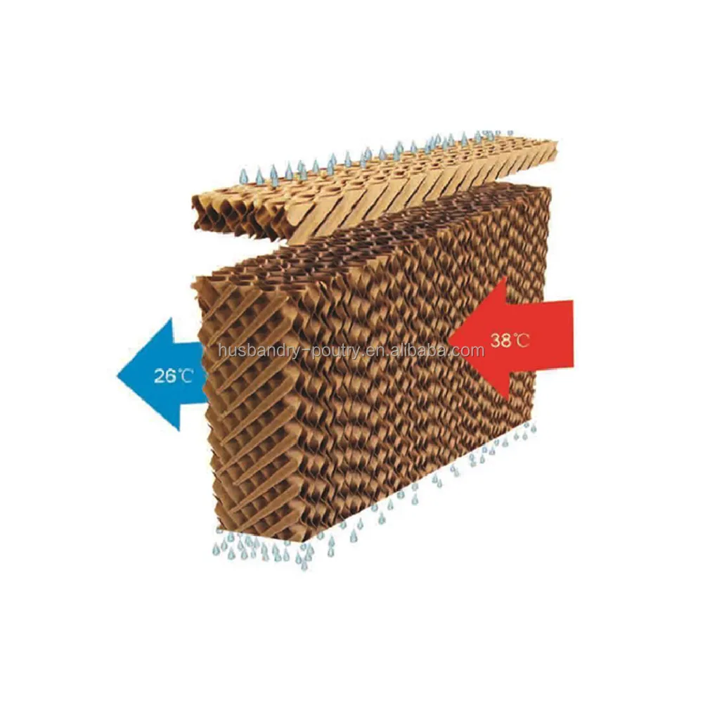 Cooling Pad Wet Curtain For Greenhouse Poultry Farm - Buy Colling Pad ...