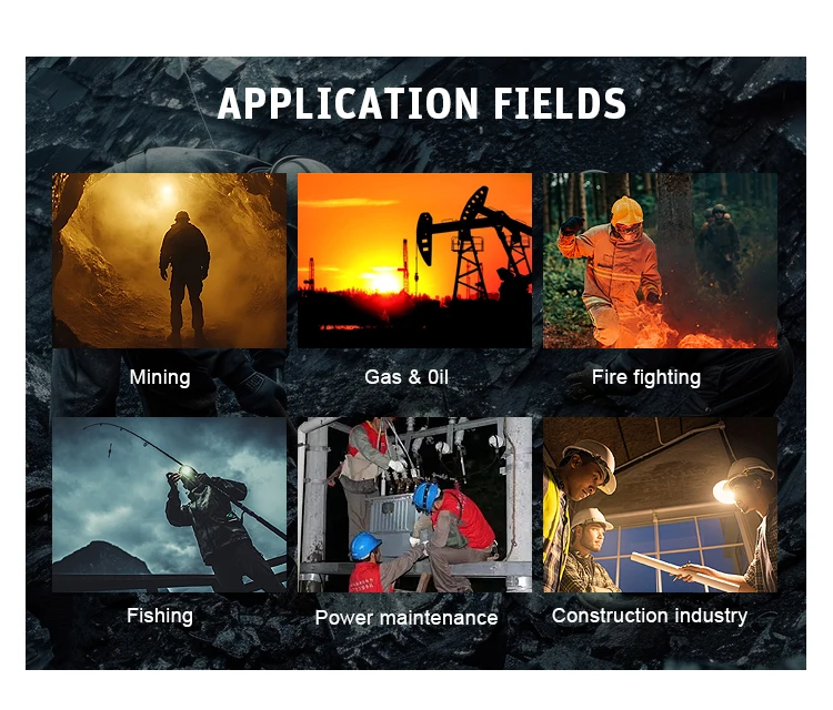 Explosion-Proof Methane Alarm Mining Cap Lamp with LED Light for Safe ...