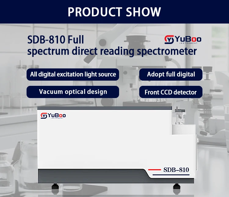 Spectrum Analyzer Direct Reading Spectrometer Detection Metals - Buy ...