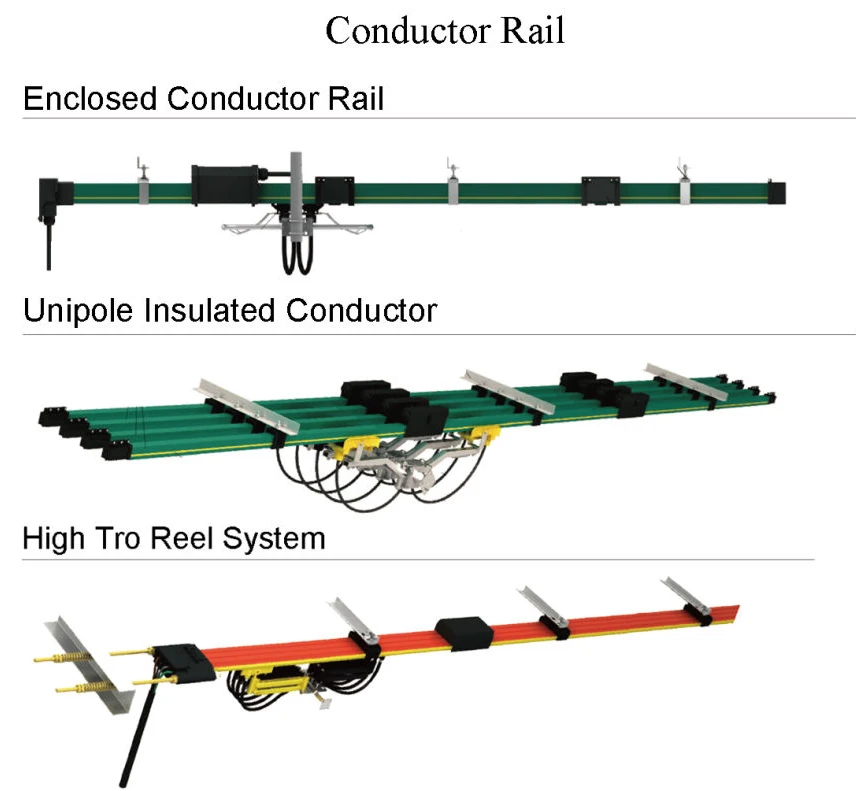 Crane Conductor Bar System Enclosed Power Rail Trolley Bus Bar Line ...
