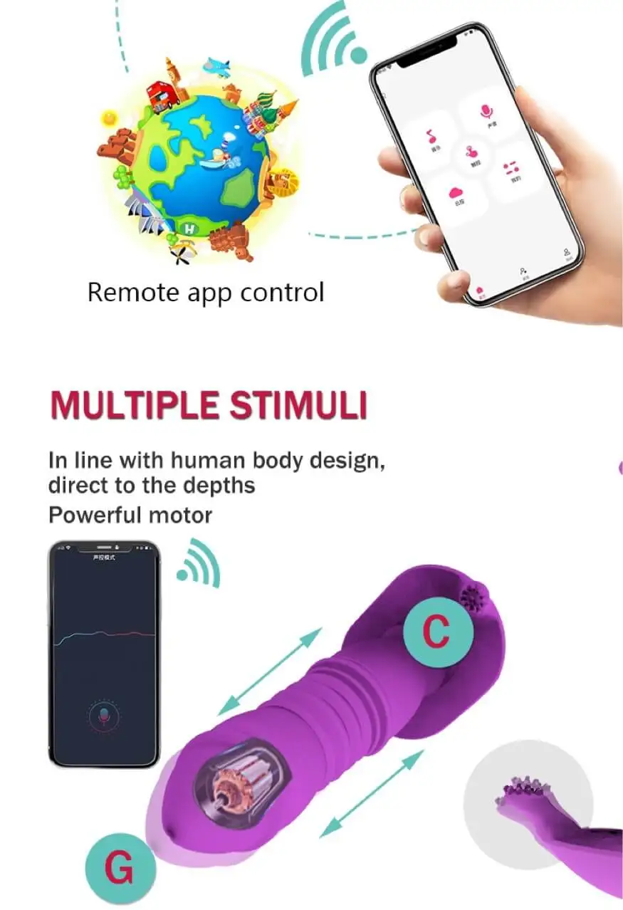 Wearable Telescopic Anal Dildo Massager Prostate Thruster