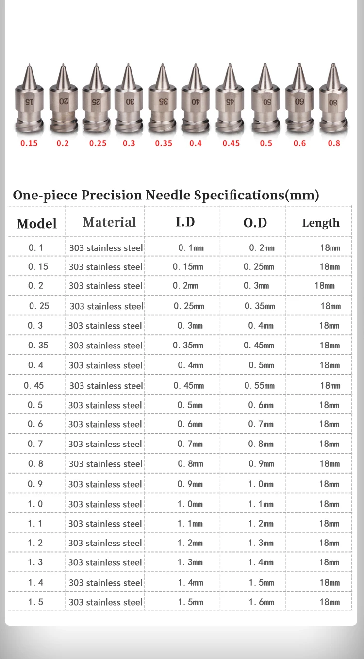 Integrated Precision Dispenser Syringe Needle Stainless Steel Luer Lock ...