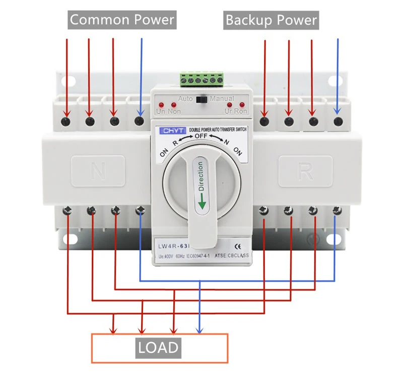 Intelligent Automatic Generator Transfer Switch Change Over Single ...