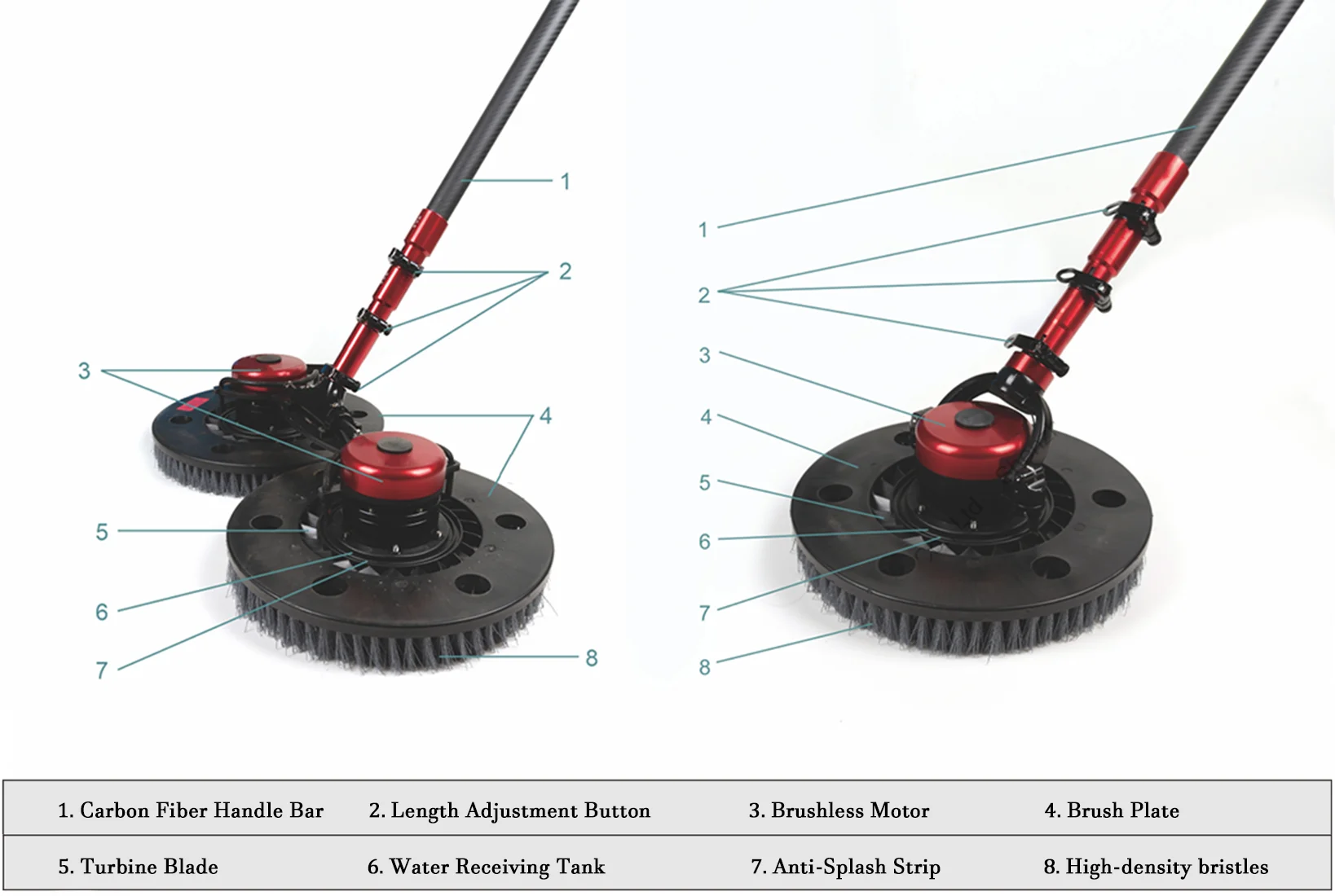 Panel Cleaning Machine Washing Panels Rotating Brush Cleaner Solar for ...