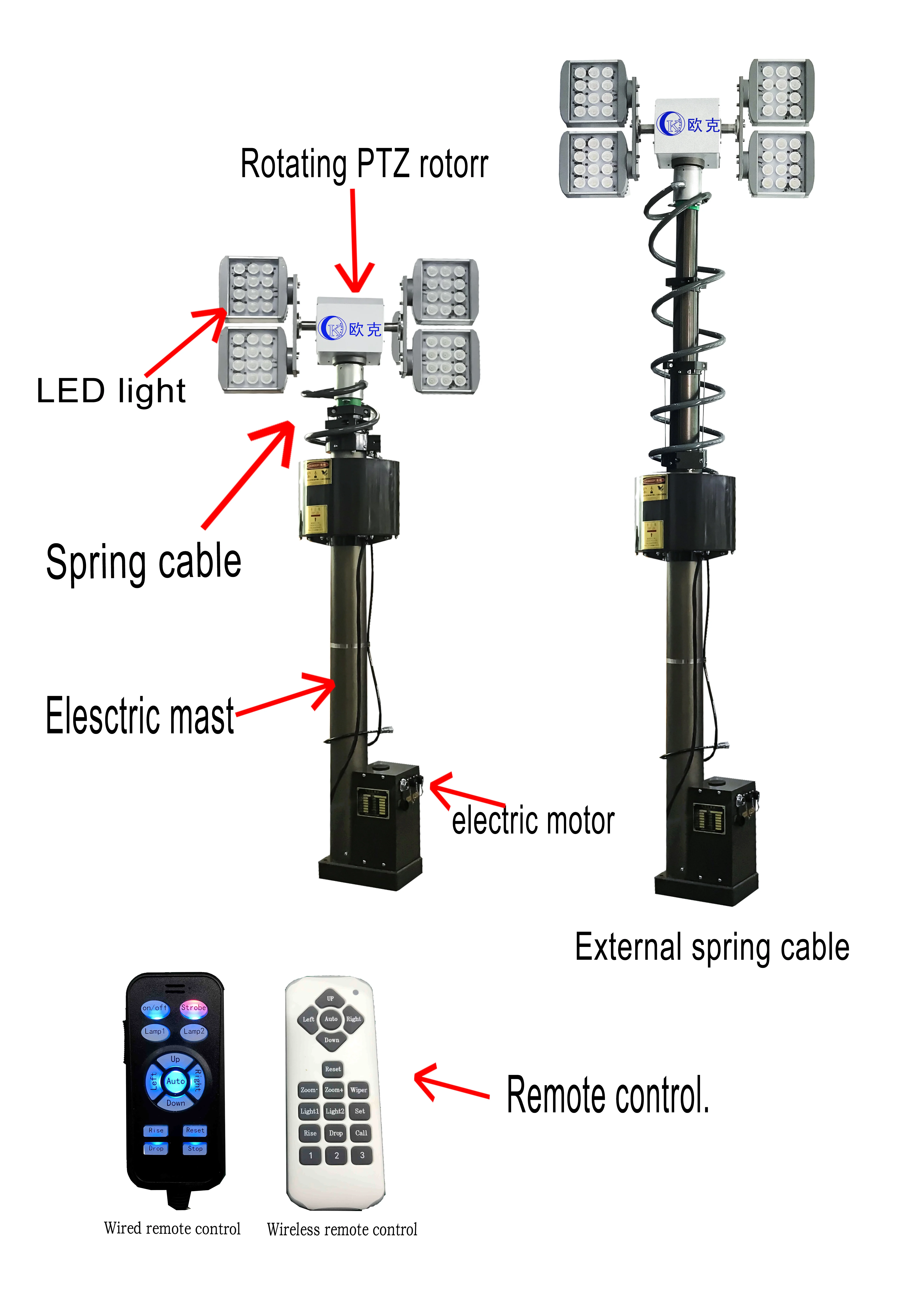 Electric lighting tower LED lighting emergency pole 800W vehicle mount ...