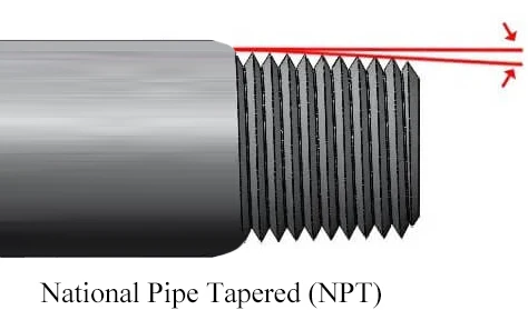 1" NPT Thread Ss316L Male Thread National Pipe Tapered 1in. NPT Pipe ...