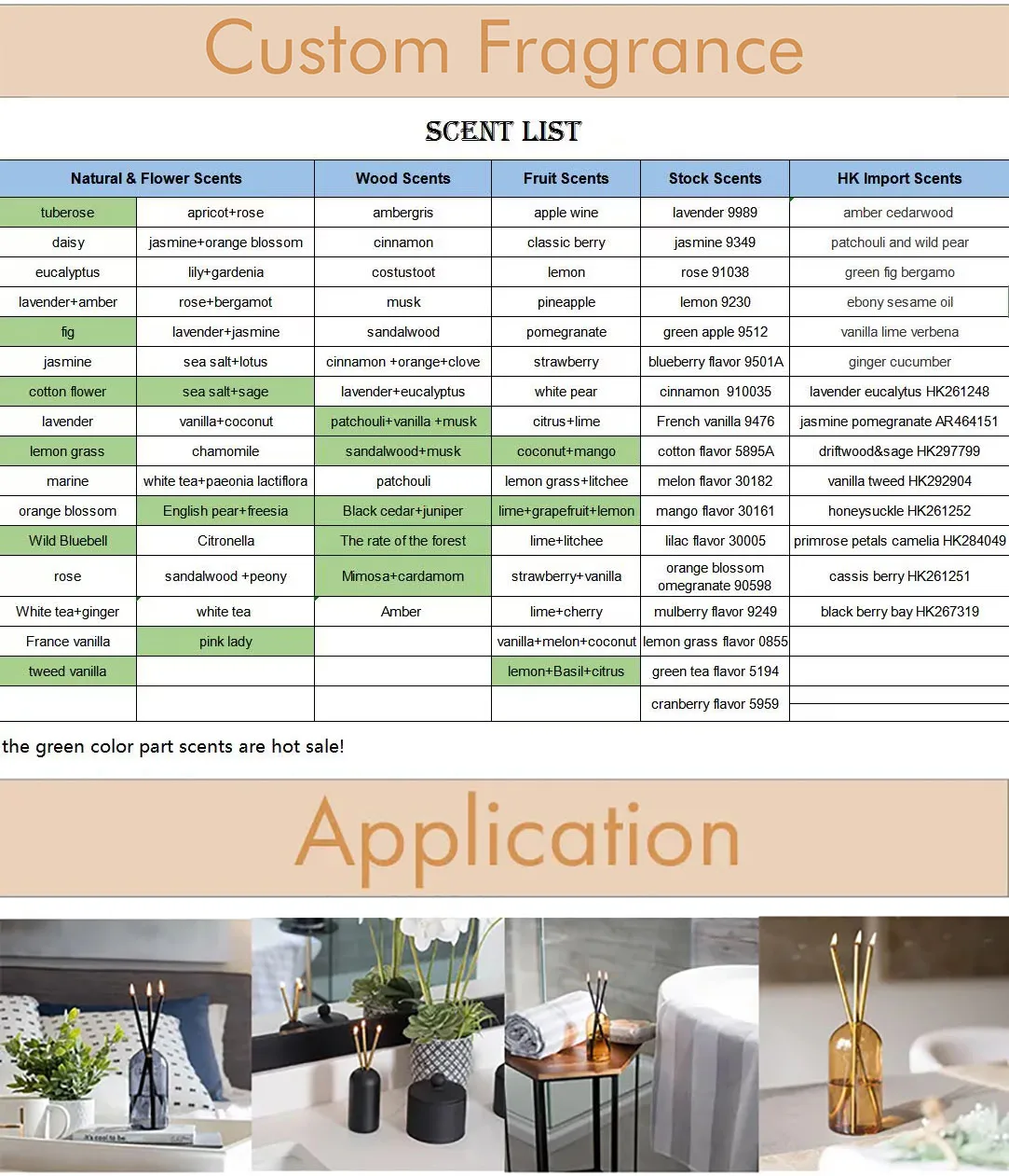 C&H Candle Scent Oil - Everlasting Liquid Candles