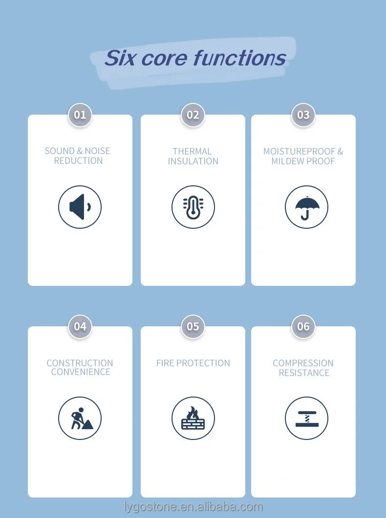 Exterior Wall Panel Three-layer Corrugated Iron Ceiling Foam Corrugated ...