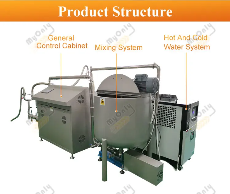 Commercial Cotton Candy Aerator / Cake Aerating Mixer Milk Cream ...