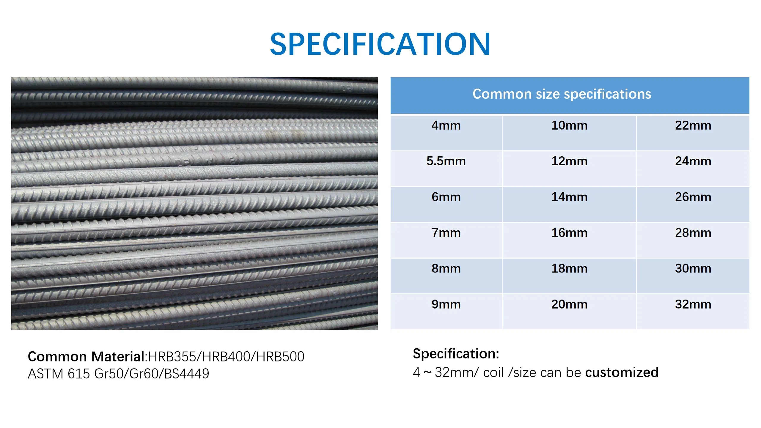 Astm A615 G40 G60 Deformed Iron Bar Rebar for Building, Bridges, and ...