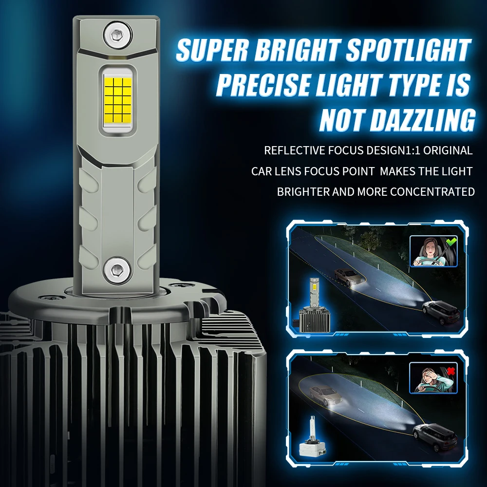 D Series Car Led Headlights - Bright, Efficient, and Universal