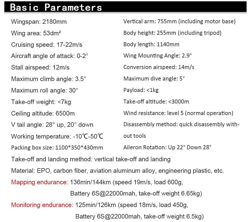 Makeflyeasy Her0 Vtol Inspection Drone Aerial Survey Carrier Vertical ...