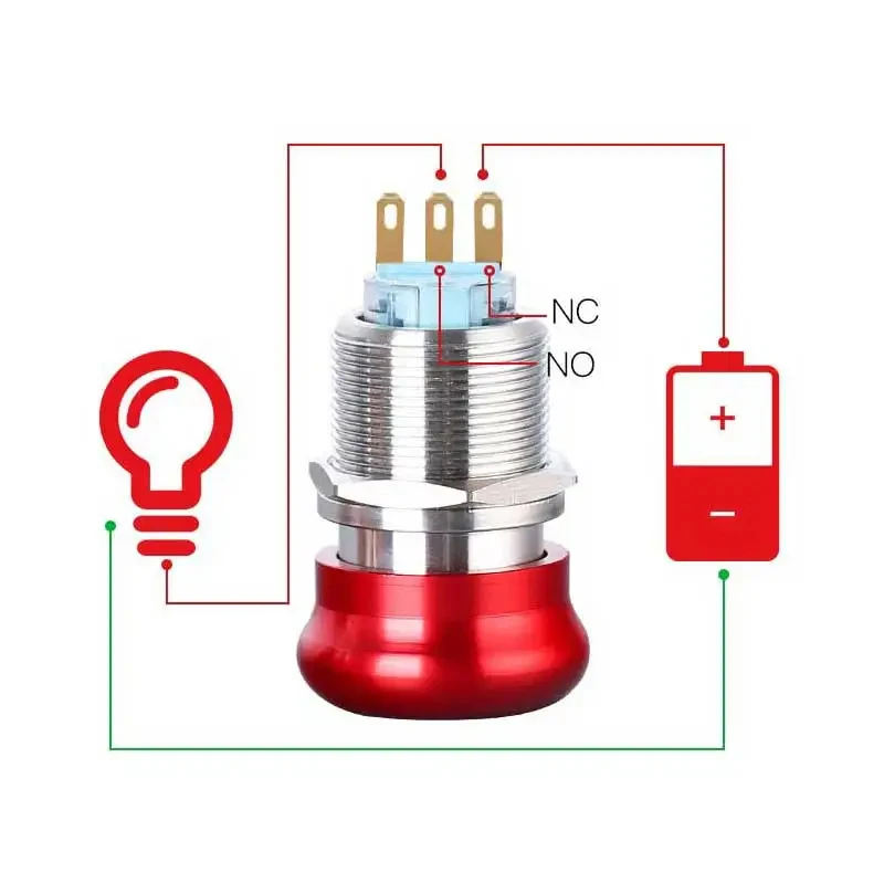 Small head red emergency stop switch zinc alloy metal button 1no1nc ...