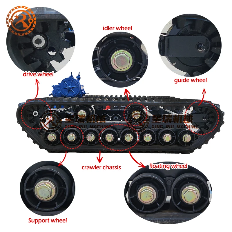 Hydraulic-Powered Track System for Agriculture Custom-Built for ...