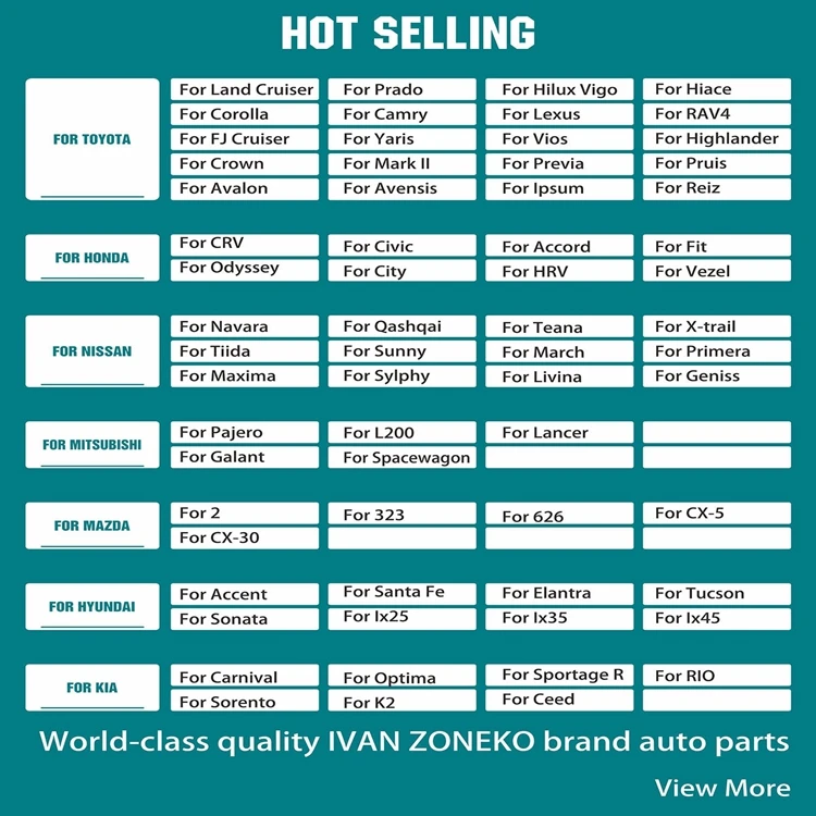 Ivan Zoneko Hydraulic Power Steering Rack For Hyundai Accent Rio Kia K2 ...