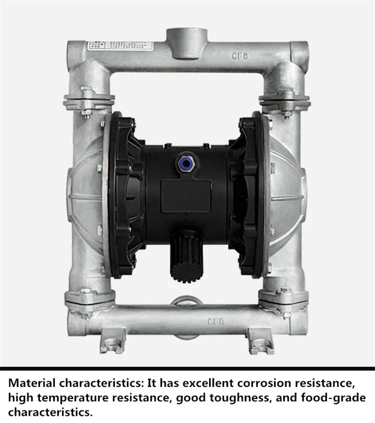 Industrial Diaphragm Pump Pneumatic High Pressure Glue Pump Corrosion-resistant Acid-base Self ...