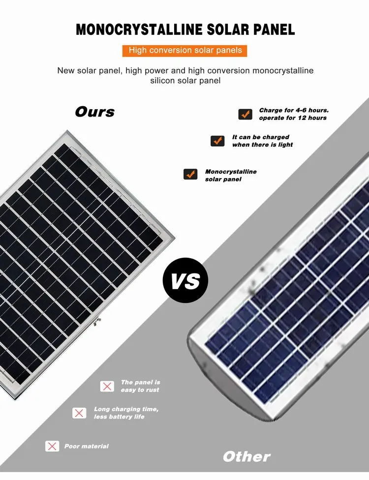 KCD Solar Street Lights - Bright, Durable, and Efficient