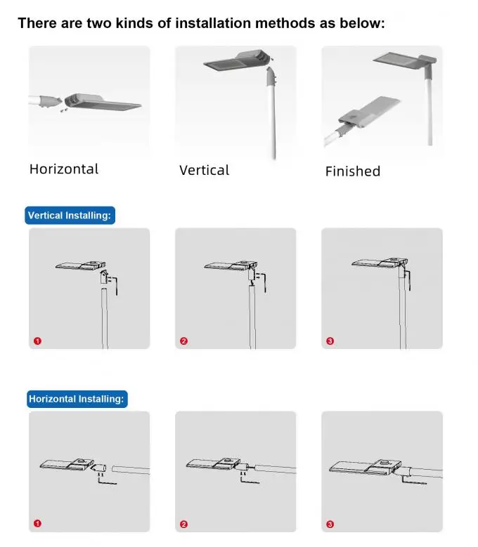 Street Lighting Pole Junction Box Parking Garage Luminaires Ip66 ...