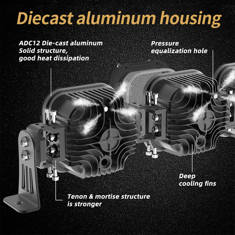 4x4 12v 24v Long Distance Roof Combo Utv Atv Suv Trucks Splicing ...