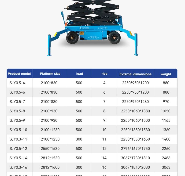Portable Mobile Scissor Lift Platform Electric Lift Cargo Goods Lifter ...