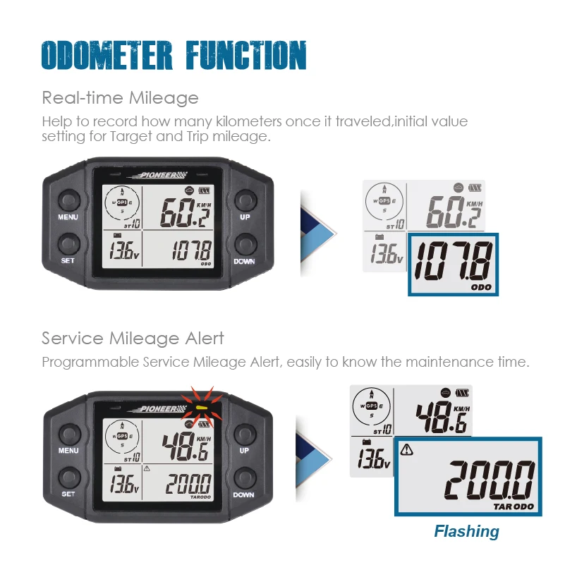 Runleader Digital Speedometer - GPS Odo Meter for Motorcycle