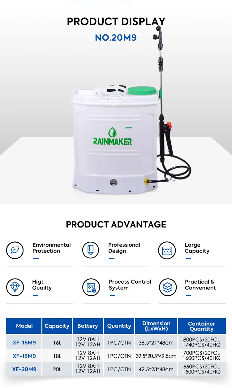20l Agricultural Plastic Rechargeable Electric Sprayer Garden Portable ...