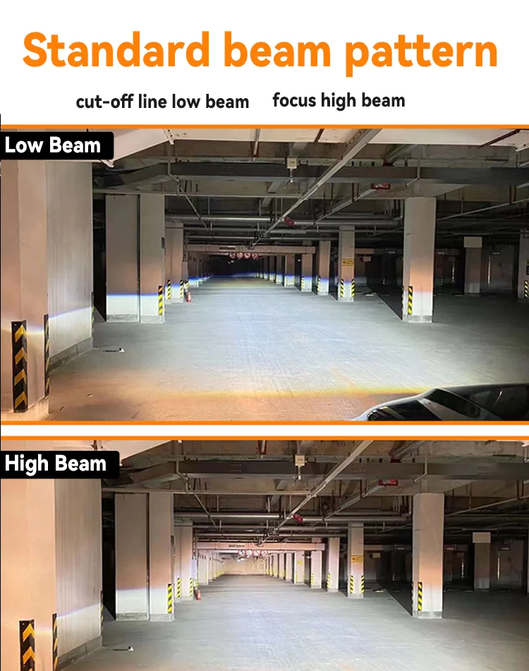 TACPRO A9 PRO LED Headlights - Bright, Efficient, Reliable