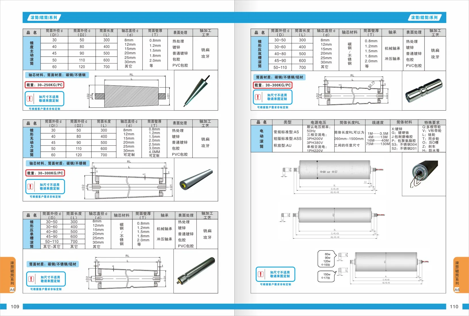 Galvanized Conveyor Rollers - Durable and High Wear Resistant