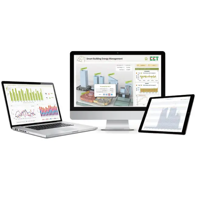 Scada Energy Management System Software Industrial Ulitity For Power ...