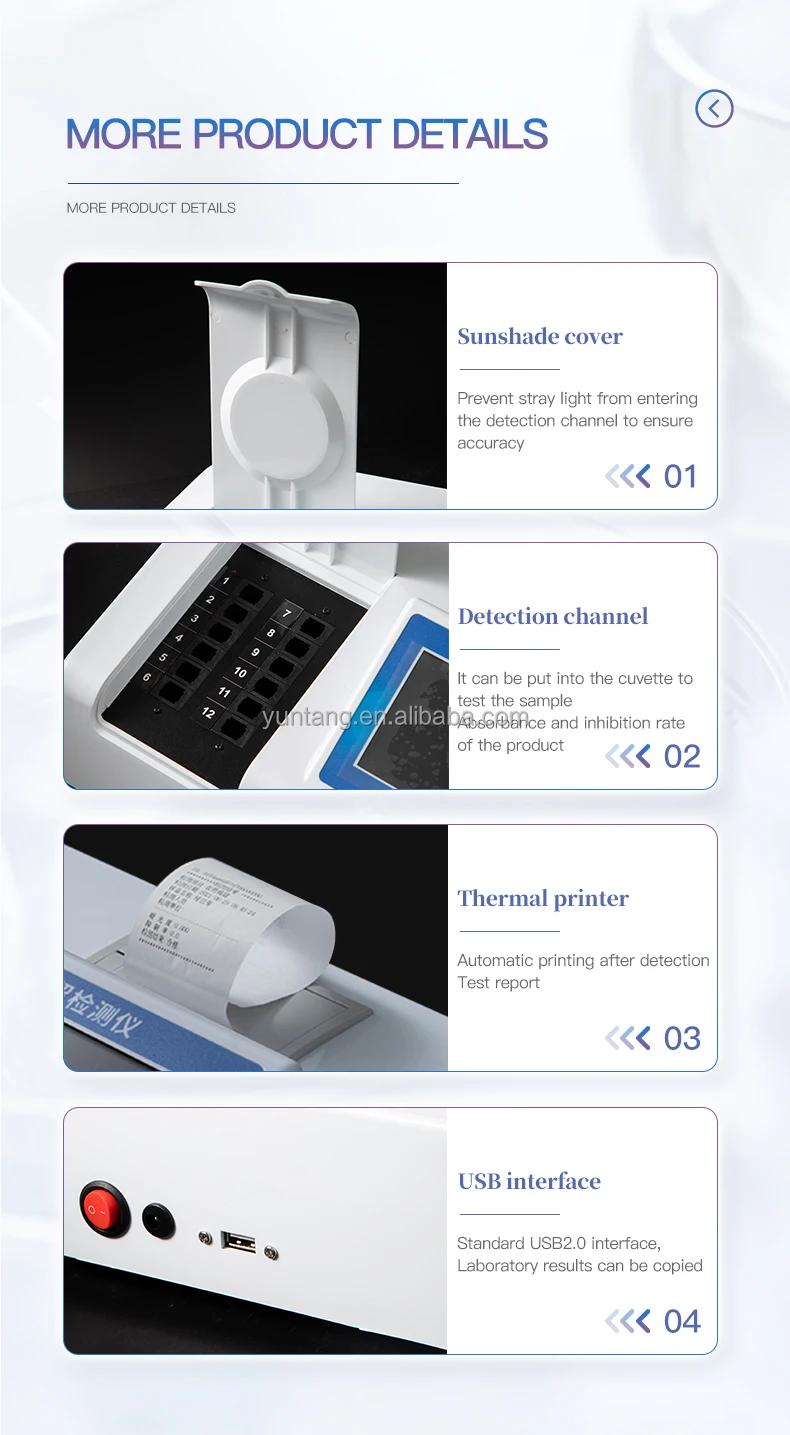 Alcohol Rapid Detector - Methanol and Ethanol Tester