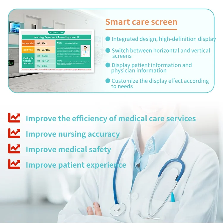Smart Hospital Bed Call Button System - Waterproof & Efficient