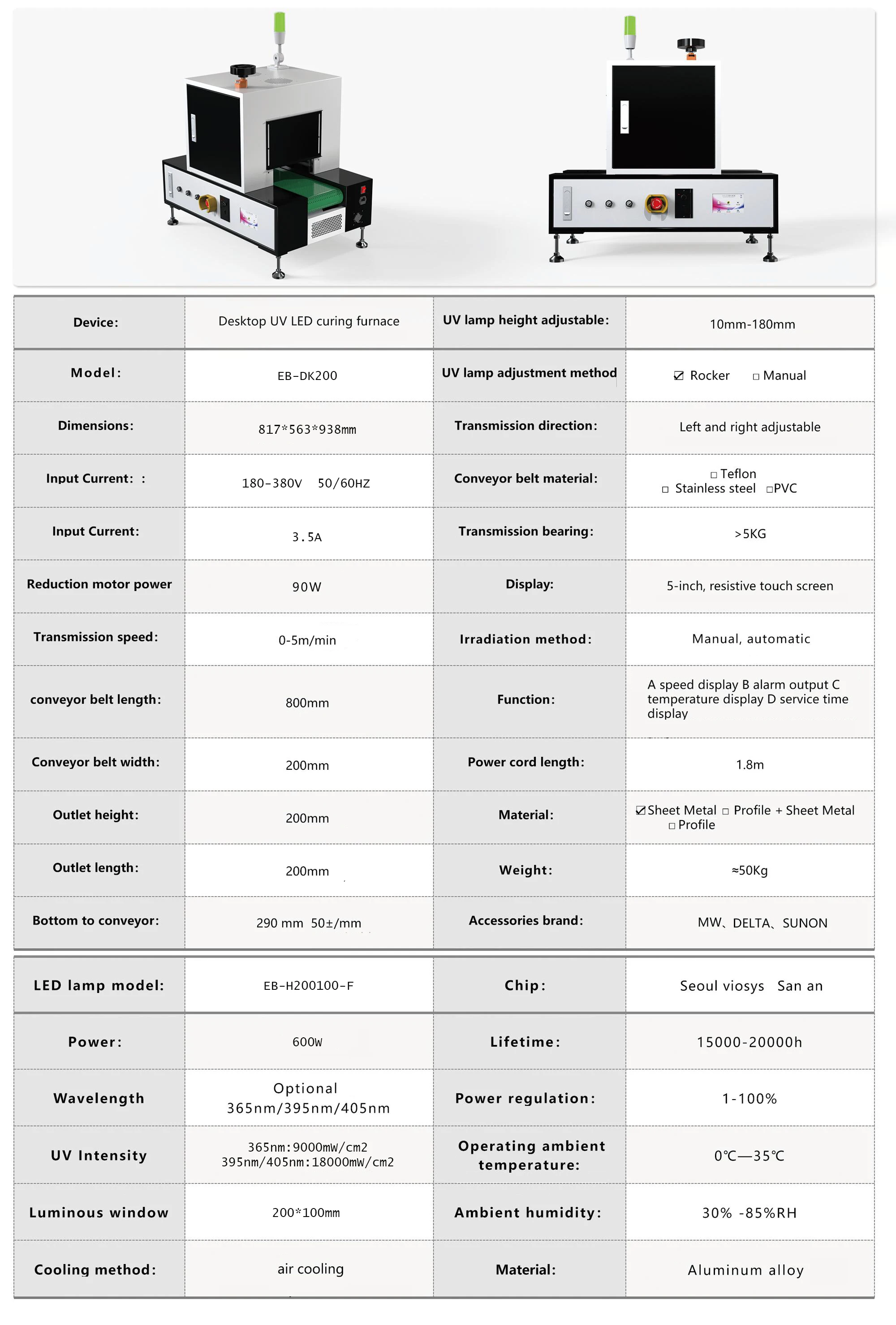 UV LED Curing Furnace with Conveyor System - High Productivity