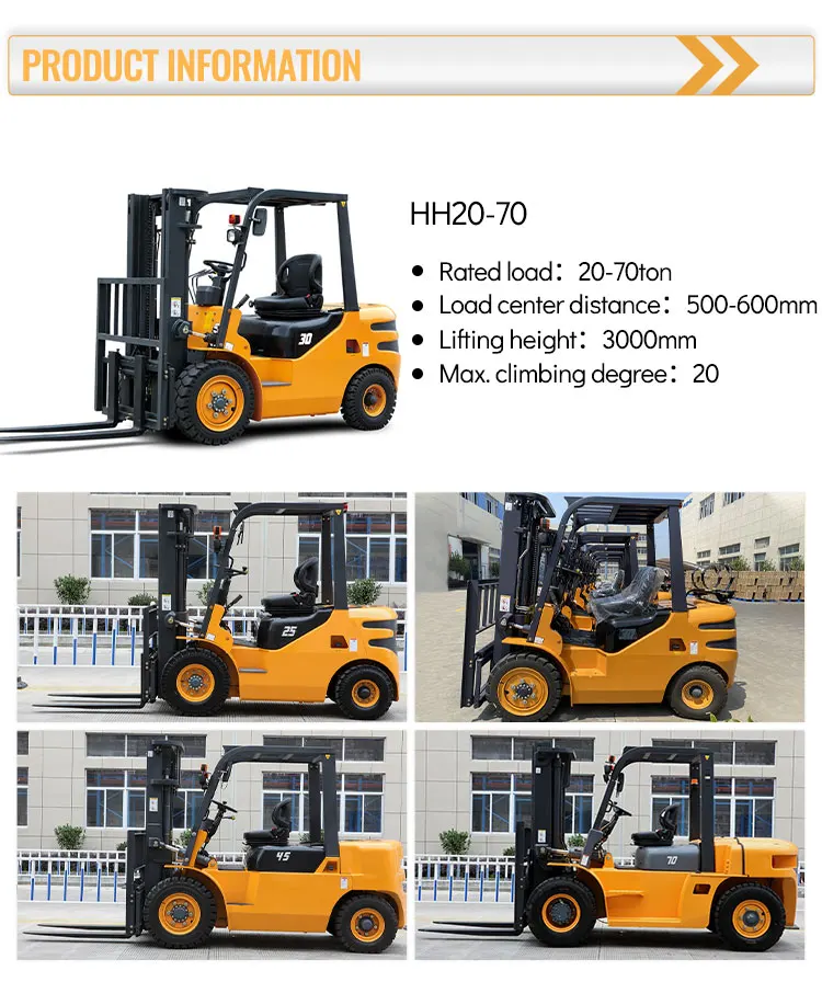 Diesel Forklift 3 Ton 4 5 6 7 10 Tons All Terrain Forklift Montacargas Hydraulic Pallet Diesel ...