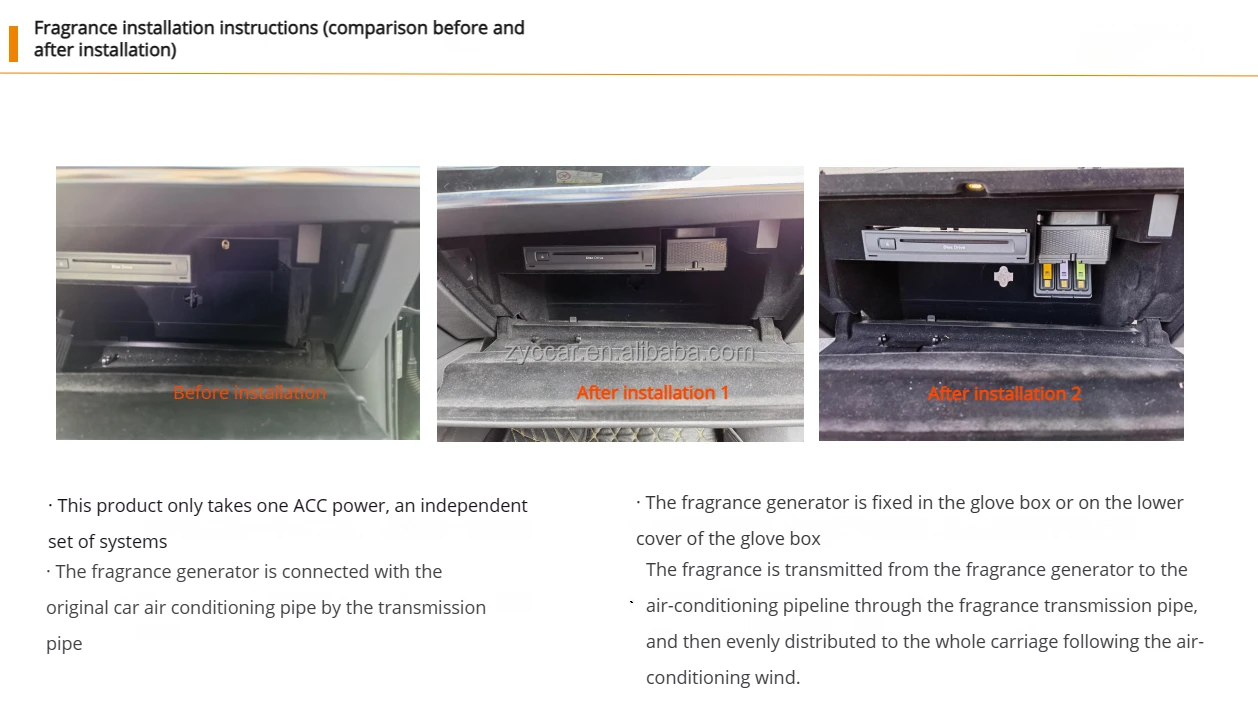 Car on-Board Fragrance System for BMW - Aromatherapy