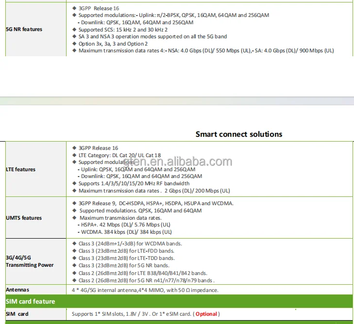 SDX 65 Se06 Pro 5G CPE AX3000 Wifi6 Router Wireless 3000Mbps Openwrt 5G ...