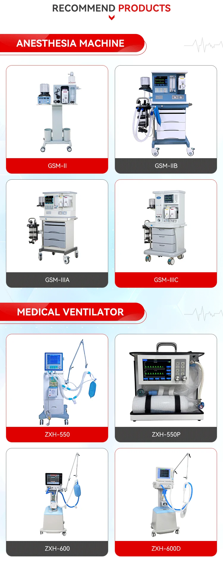 Portable Anaesthesia Machine - Ideal for Human & Veterinary Use