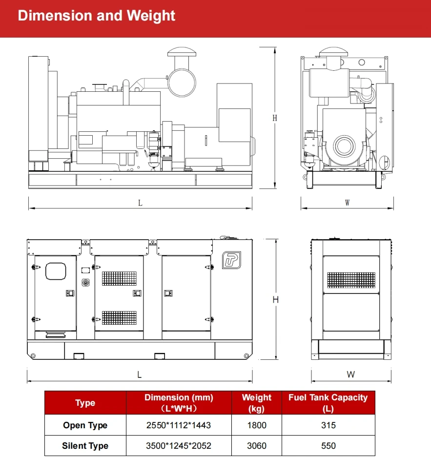 Silent Vackson 15kva 3 Phase Diesel Generator Set with Quality Assurance