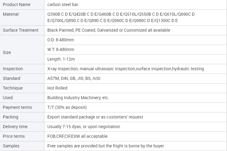 High Quality Astm A350 Lf2 Lf3 Carbon Steel Round Bar For Building ...