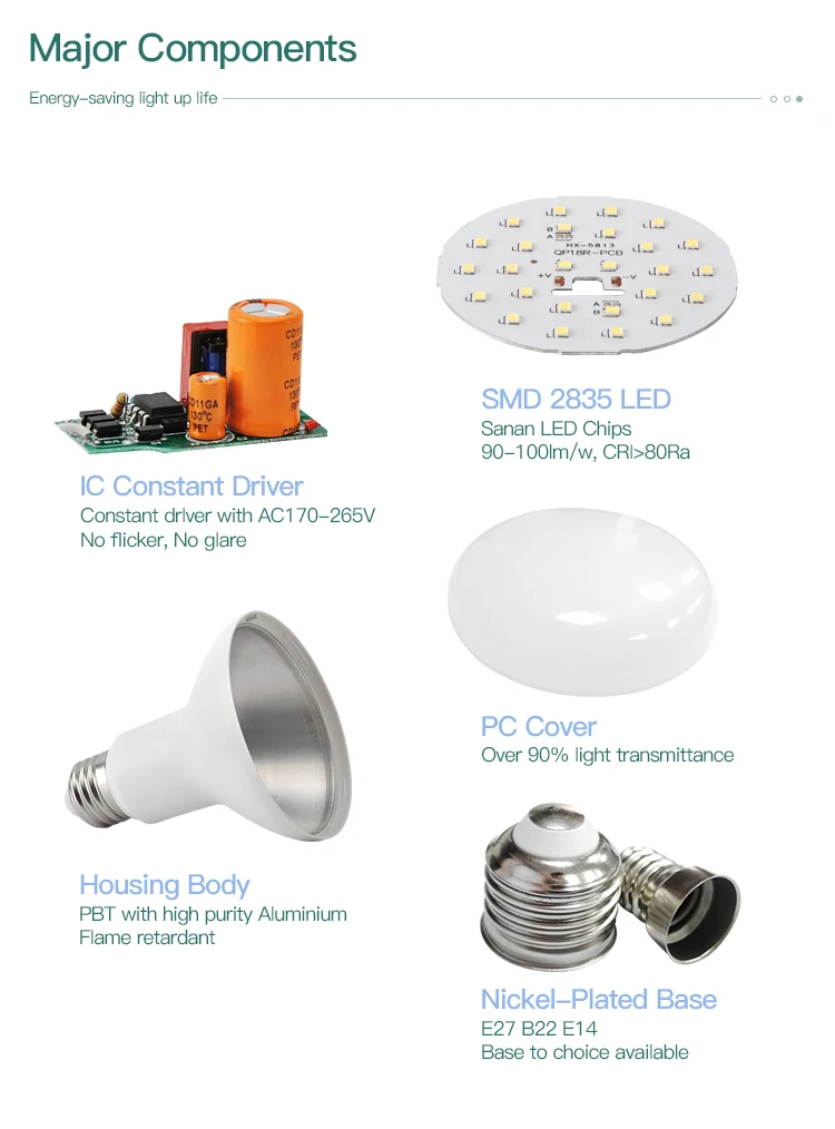 12 Watt 18 Watt Modern Assembling Skd Led Bulb Spare Parts 6500k - Buy ...